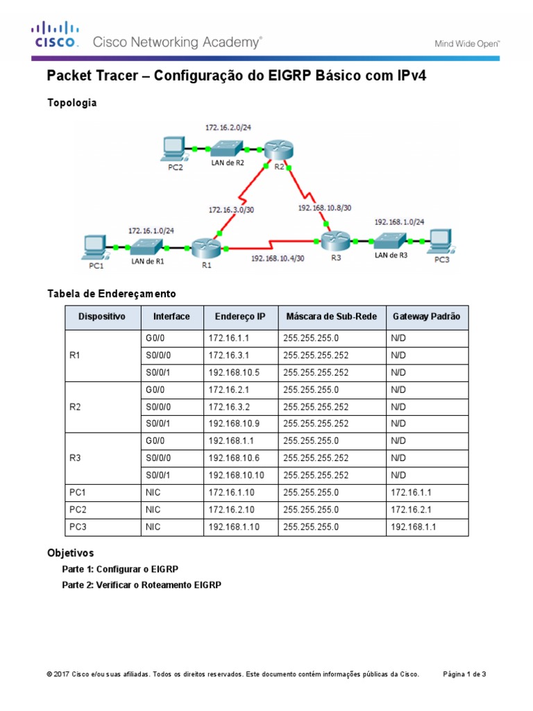 6.2.2.4 Packet Tracer - Configuring Basic EIGRP With IPv4 Instructions | PDF | Roteador ...
