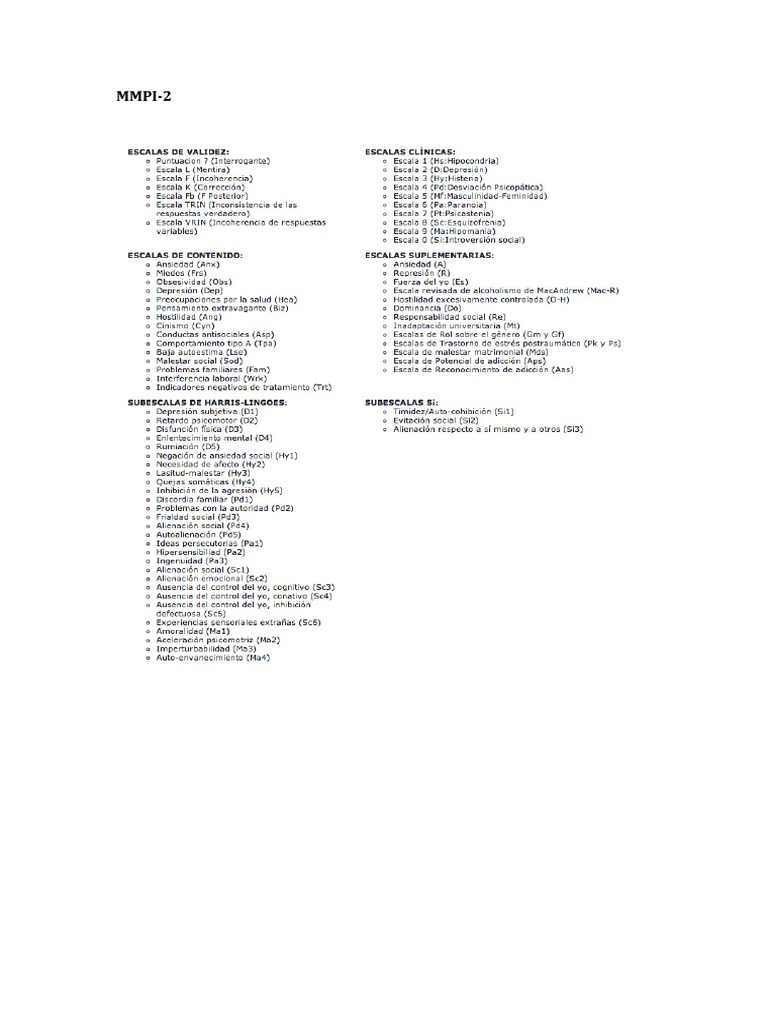 Mmpi 2 Mmpi 2 Rf Pdf