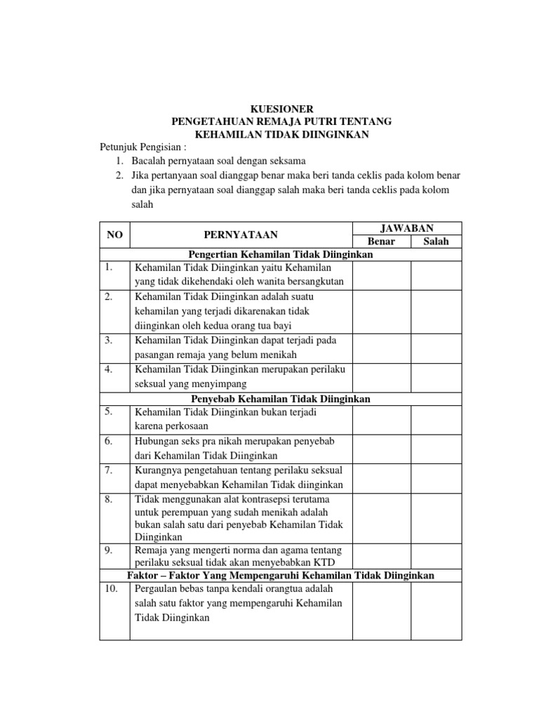 Contoh Kuesiner Pengetahuan KTD | PDF