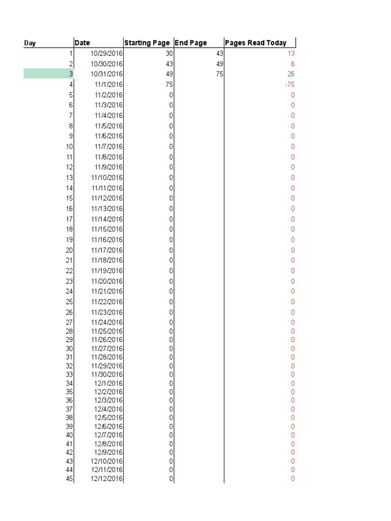Reading Accountability Sheet | PDF