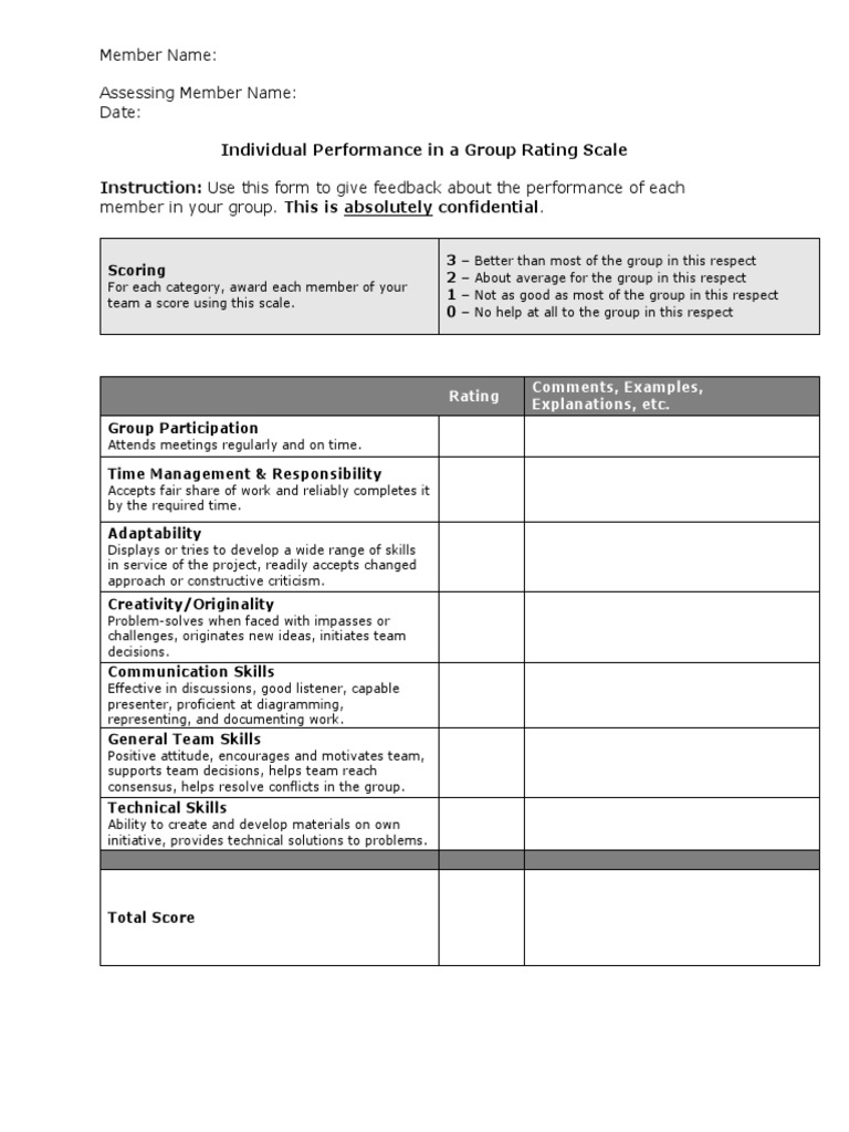 Individual Performance in A Group Rating Scale Instruction: Use This ...