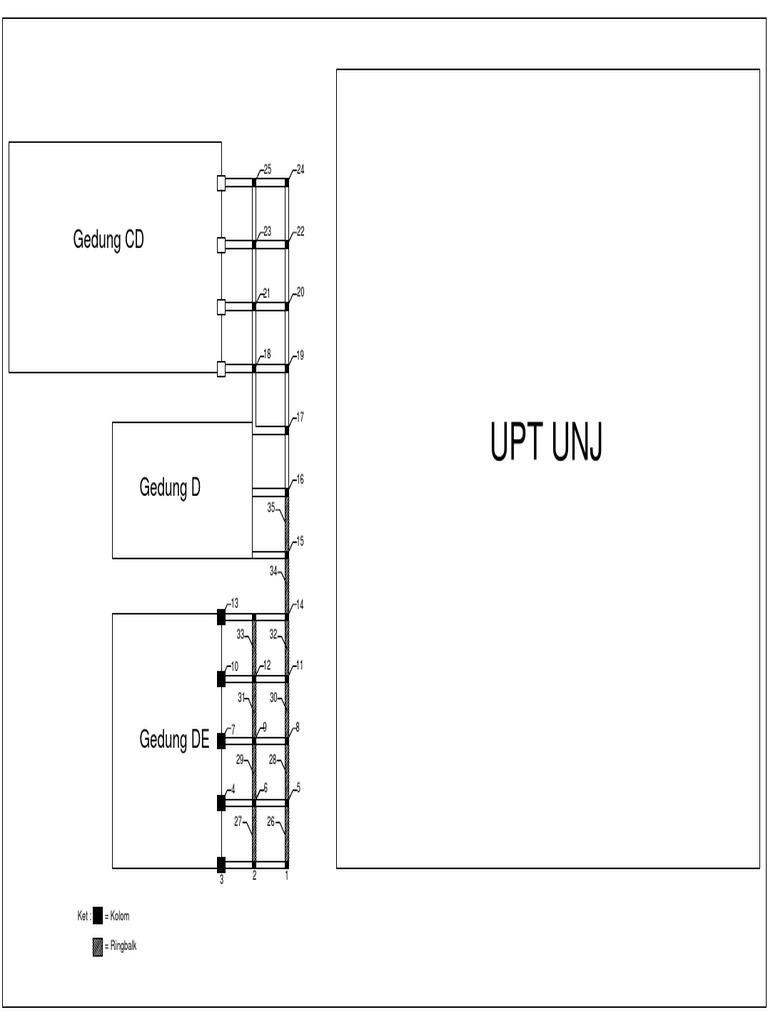 Upt Unj: Gedung CD | PDF