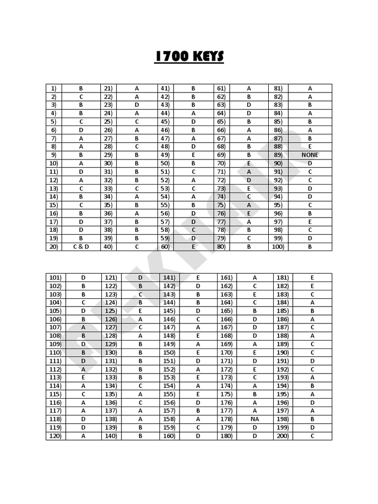 PLAB 1 Keys Compilation 1700 | PDF