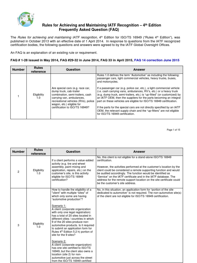 1 IATF 16949 Rules FAQ 4th Edition | Verification And Validation | Business
