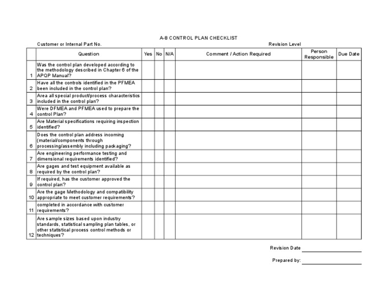A-8 Control Plan Checklist Yes No N/A Comment / Action Required Due ...