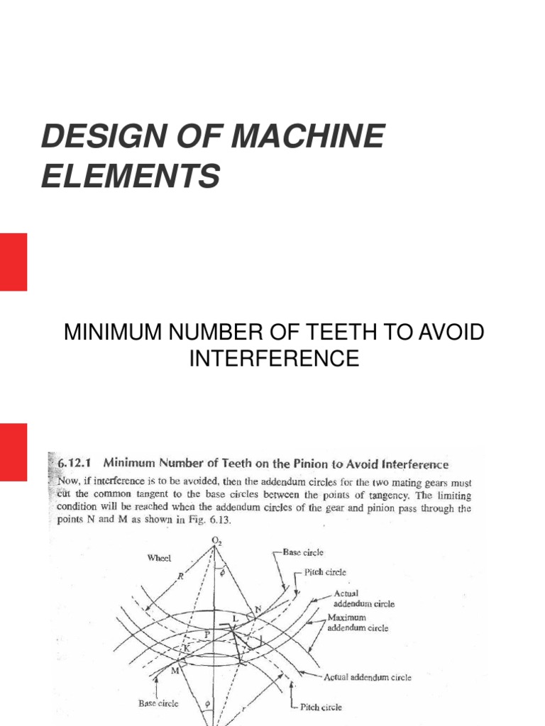 Design of Machine Elements: Minimum Number of Teeth To Avoid ...