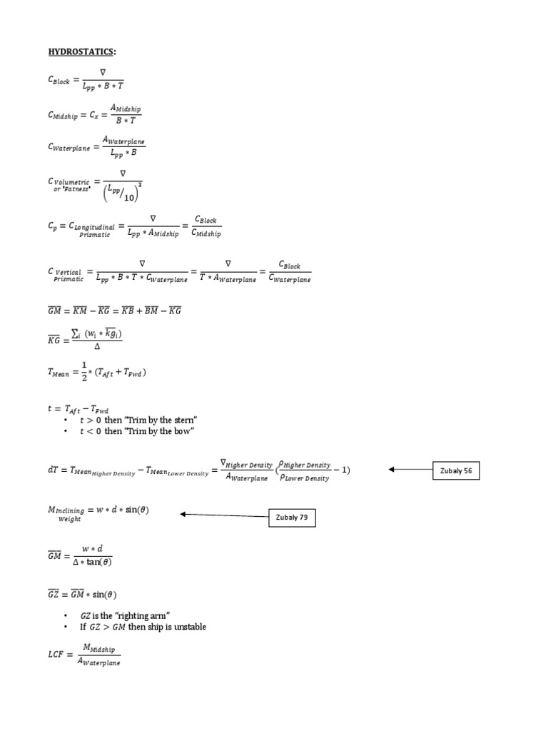 Naval Architecture Equation Summary Sheet | Download Free PDF ...
