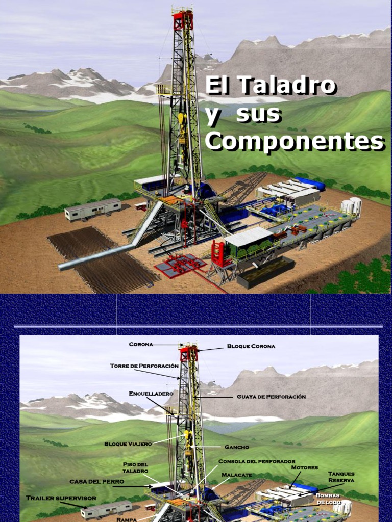 El Taladro y Sus Componentes | PDF | Perforar | Torre