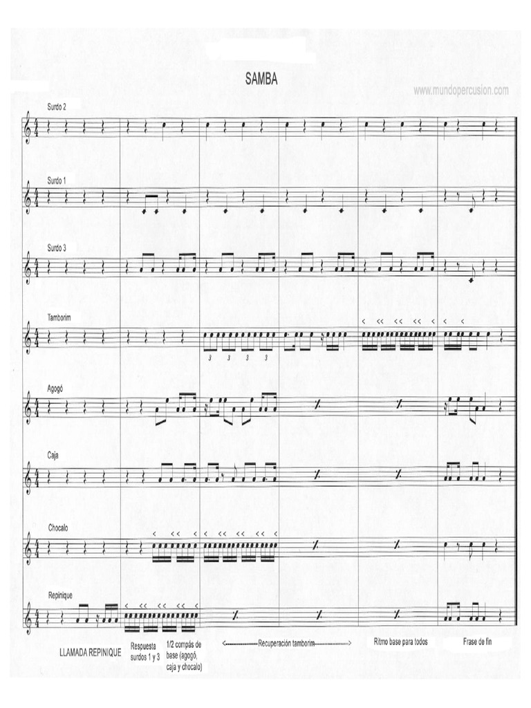 Partitura-Samba BATUCADA PDF | PDF