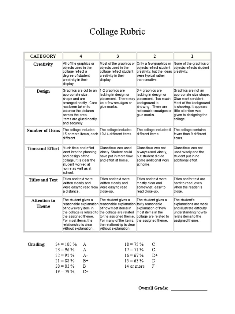 Collage Rubric | Collage | Graphics