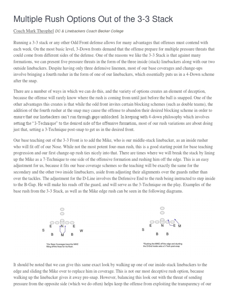 Multiple Rush Options Out of the 3-3 Stack Defense | PDF | Sports Rules ...