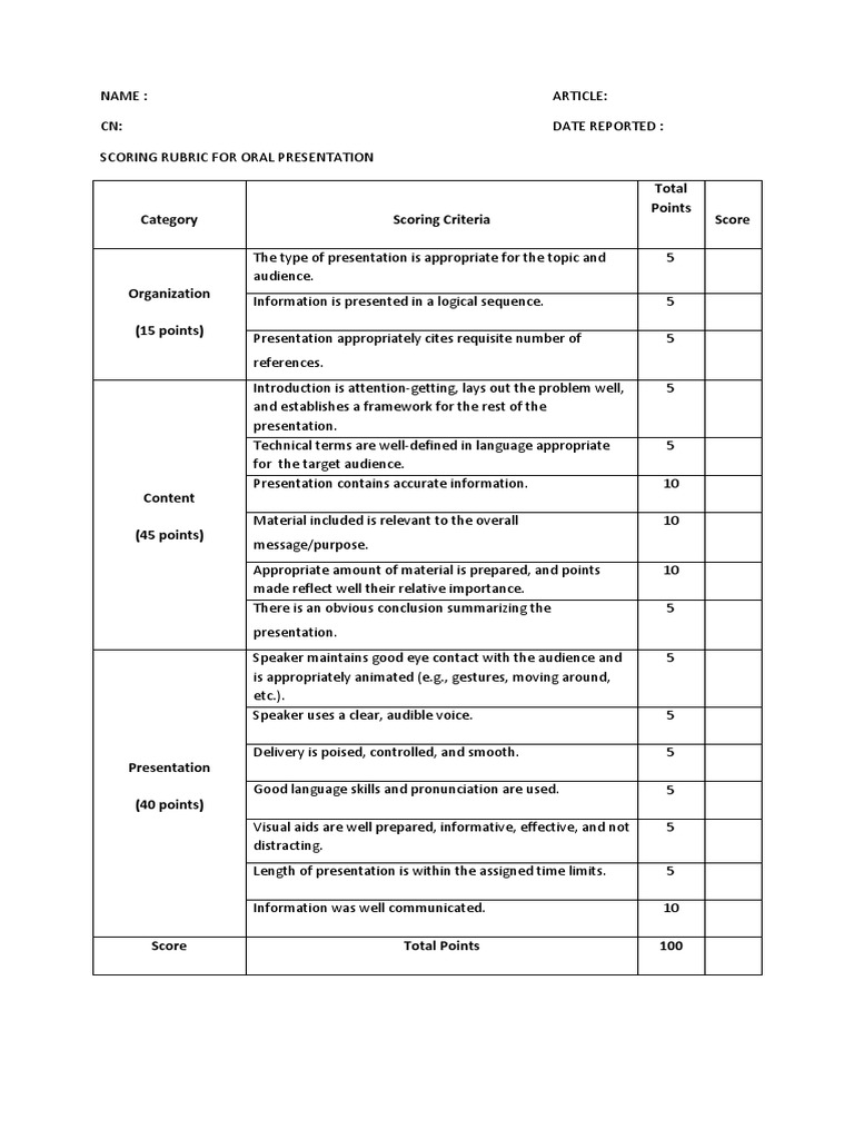 Rubric For Individual Reporting | PDF | Information | Human Communication