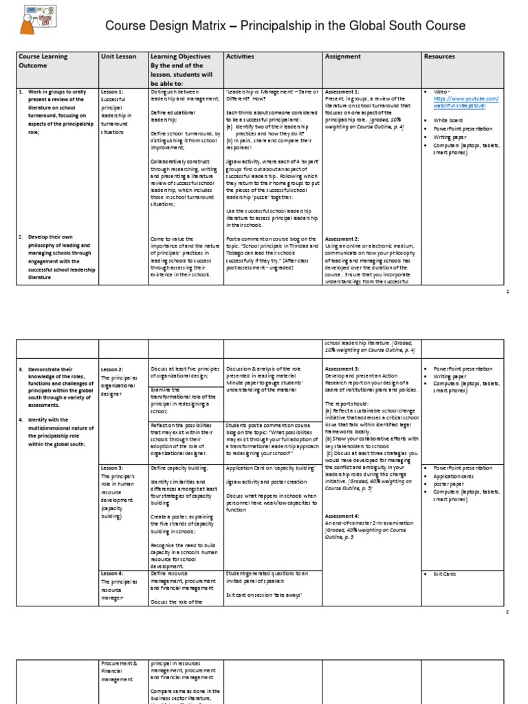 Rlee-Piggott - Course Design Matrix Rev | PDF | Leadership ...