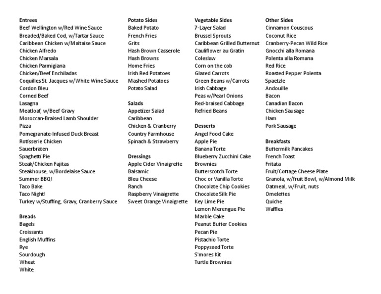 List of Menu Items | PDF | Salad | Foods