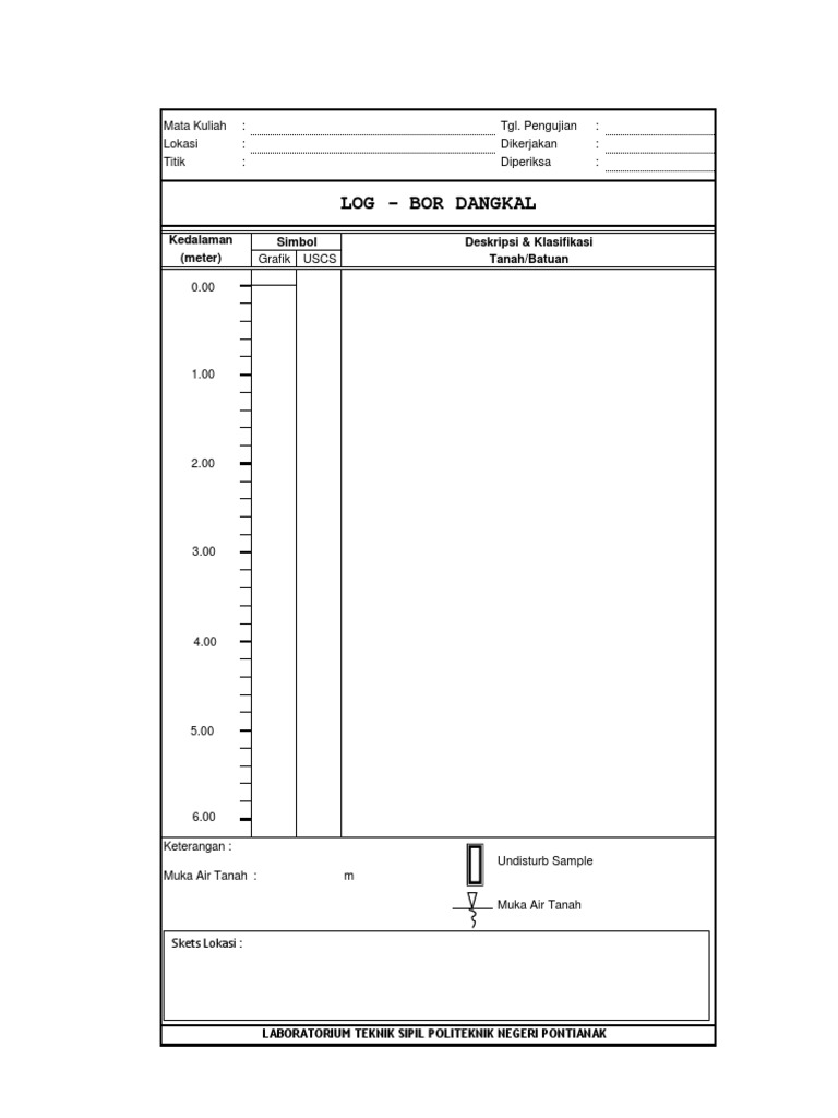 Log - Bor Dangkal: Mata Kuliah: Tgl. Pengujian: Lokasi: Dikerjakan ...