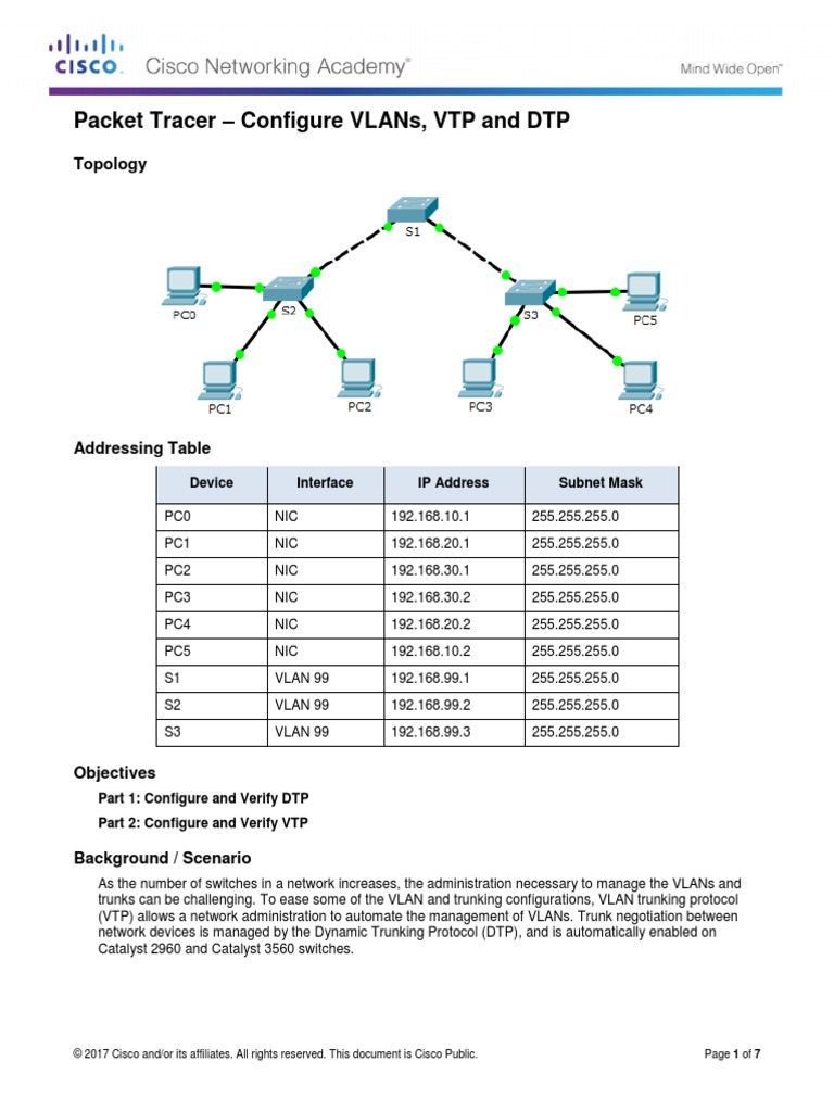 2.1.4.4 Packet Tracer - Configure VLANs, VTP, and DTP | PDF | Network ...