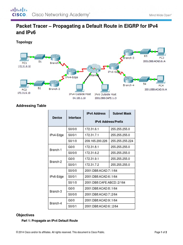 7 1 3 4 Packet Tracer Propagating A Default Route In Eigrp For Ipv4 And Ipv6 Instructions