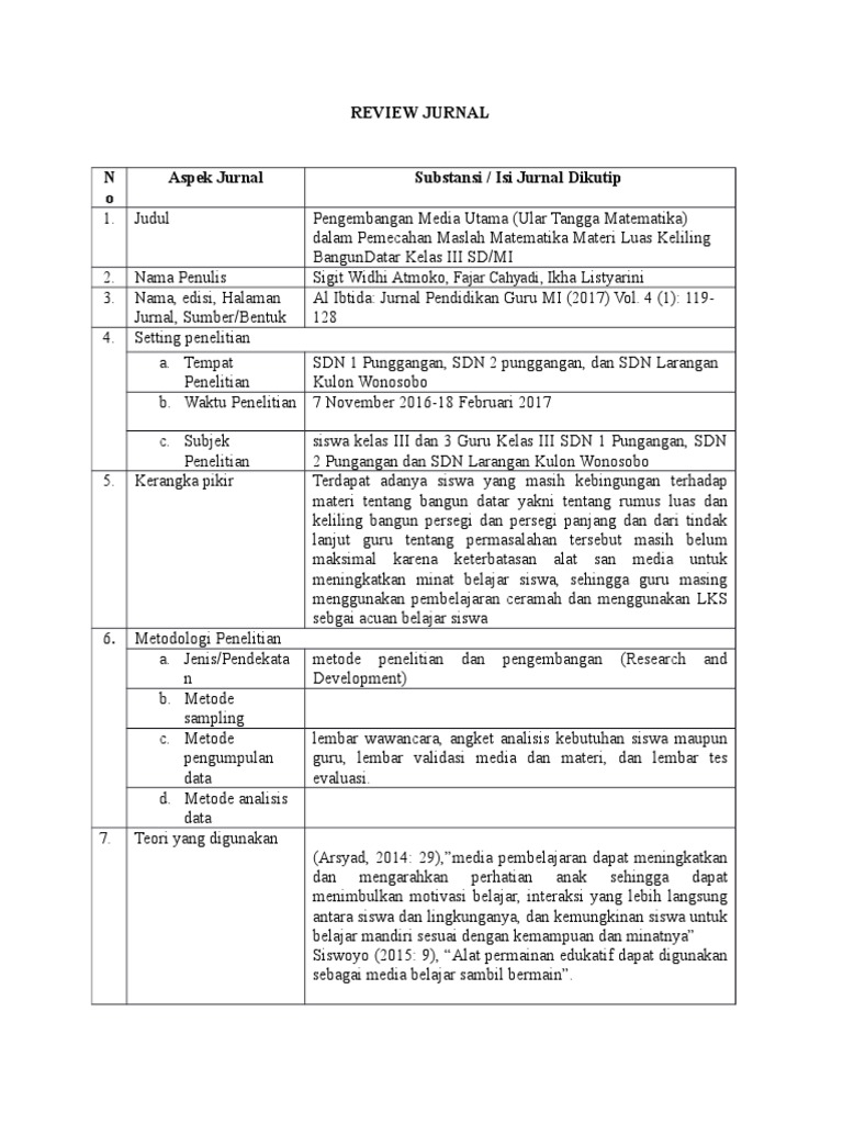 Contoh Review Jurnal | PDF