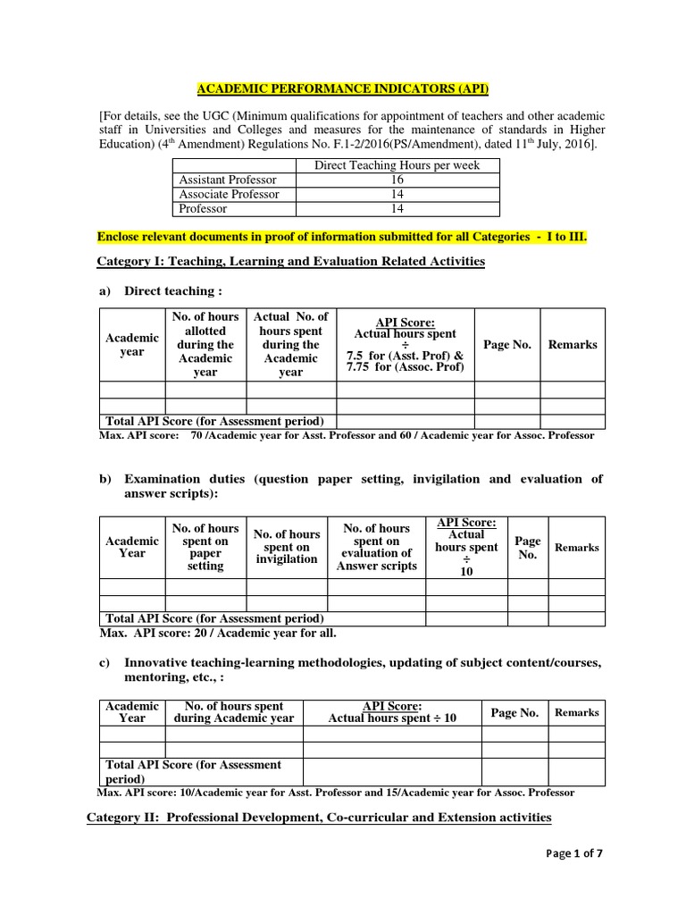 Max. API Score: 70 /academic Year For Asst. Professor and 60 / Academic ...