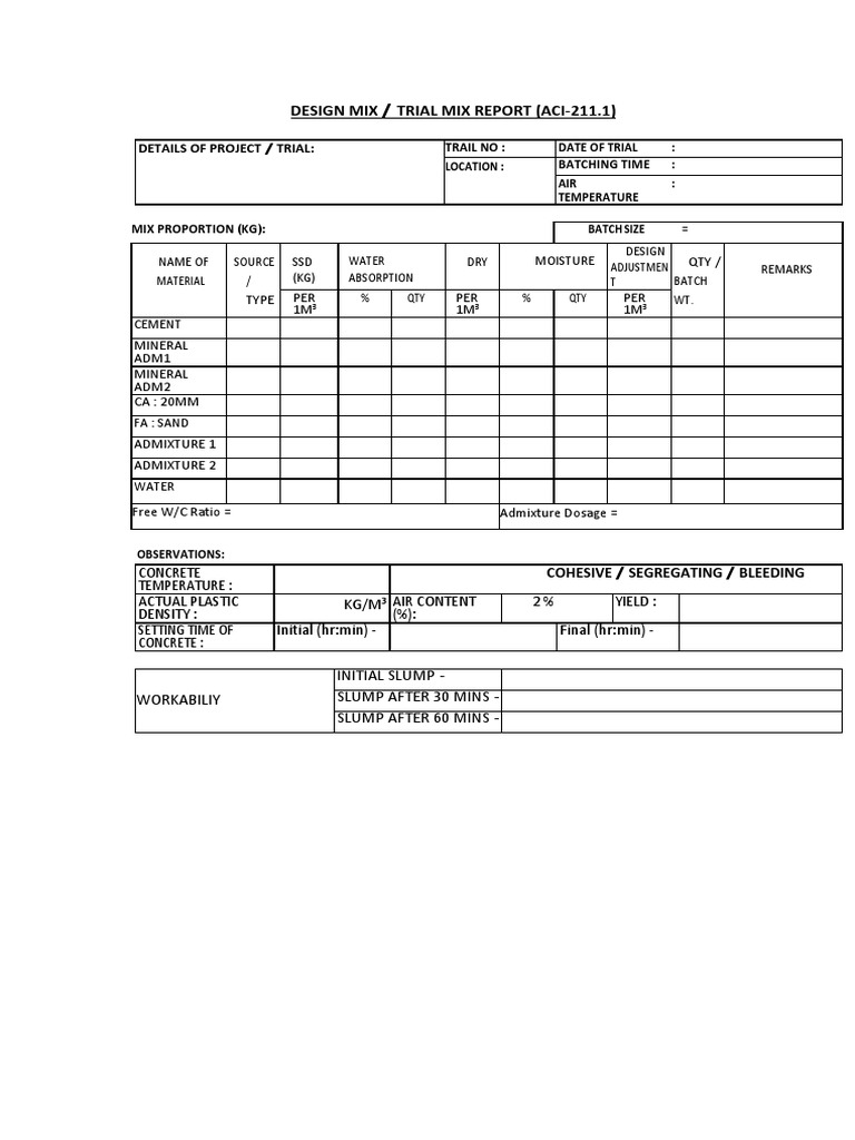 Sample Report Design Mix | PDF | Concrete | Strength Of Materials