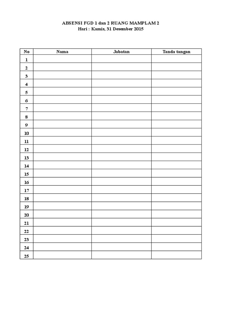 Lampiran 22 Absen FGD | PDF