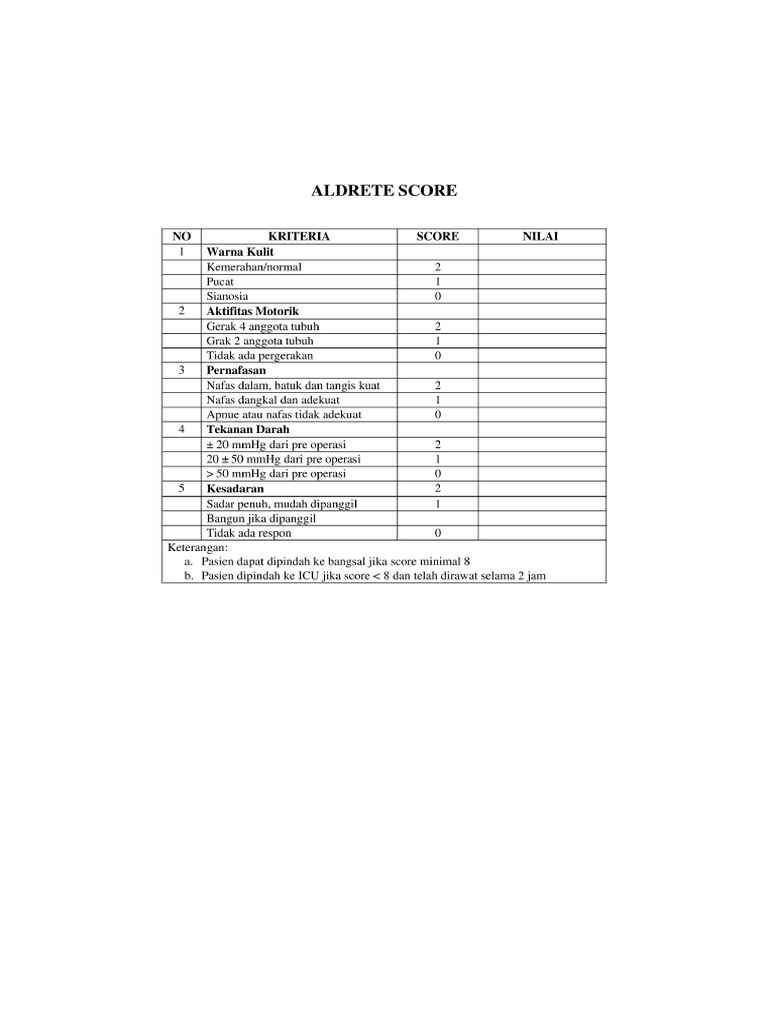 Aldert Score | PDF