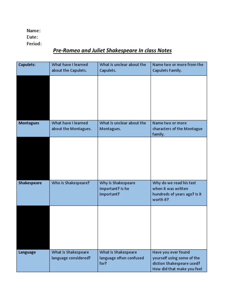 Romeo and Juliet Class Notes | PDF | Characters In Romeo And Juliet ...