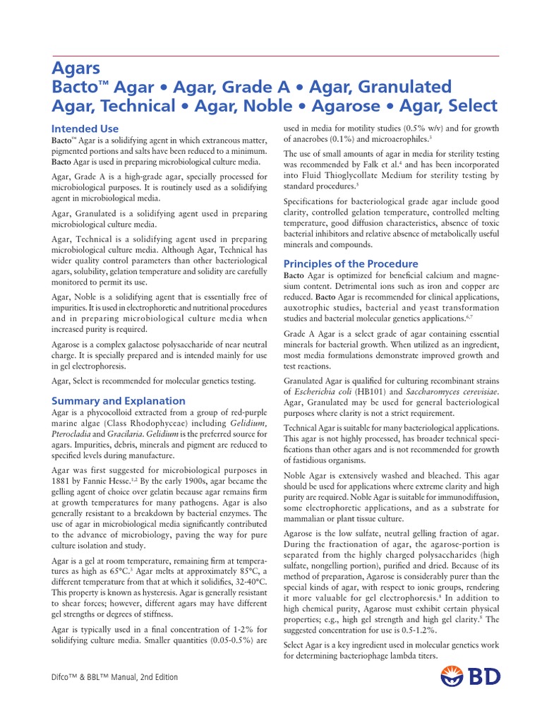 agar_info | Agar | Growth Medium