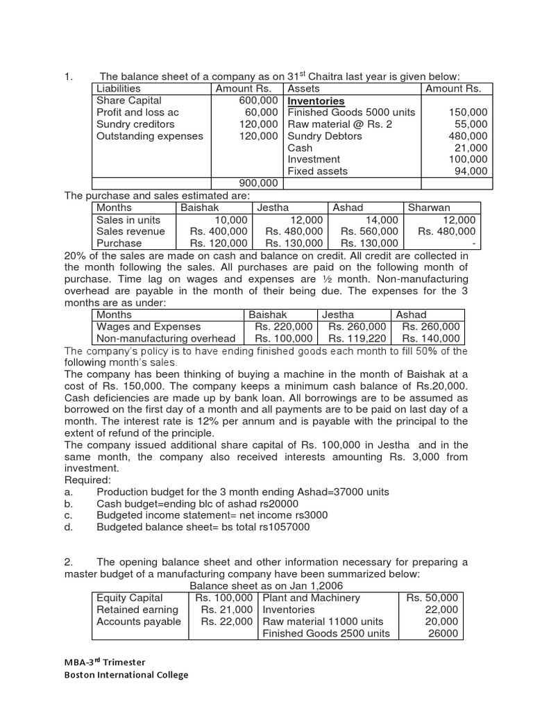 Assignment | Economics | Business Economics