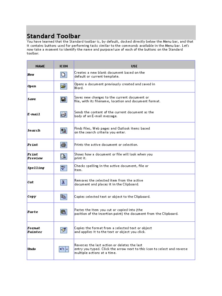 Standard Toolbar: Name Icon USE | PDF | Icon (Computing) | System Software