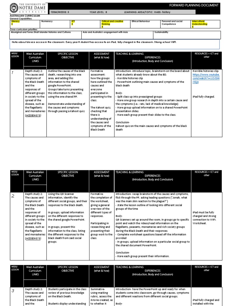 FPD Black Death | PDF | Educational Technology | Social Group