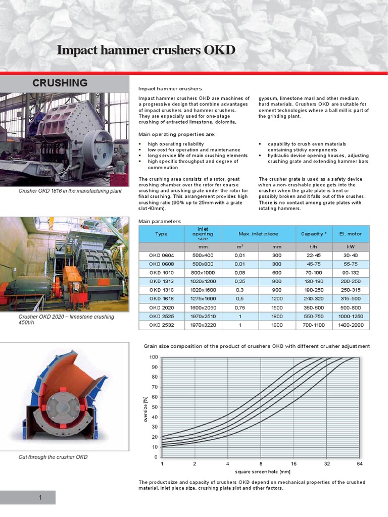 Impact Hammer Crushers Okd en | PDF | Equipment | Industrial Processes