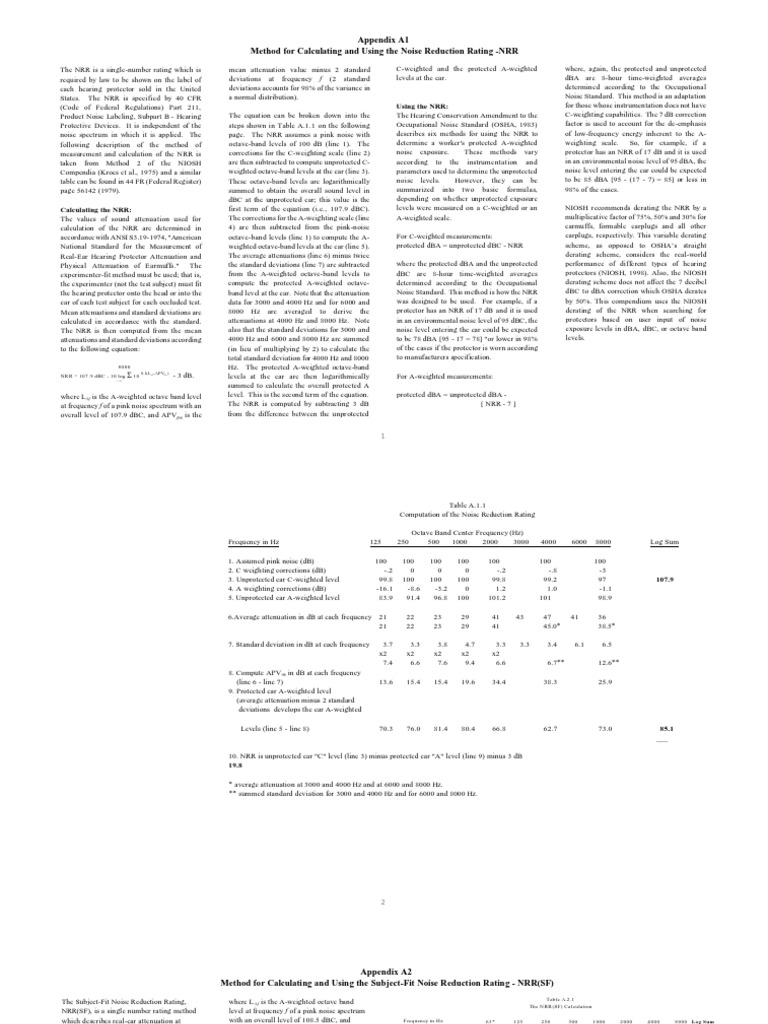 NRR SNR Formulas PDF | PDF | Noise | Decibel