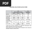 SKDI - Dokter Umum (3A, 3B, 4) | PDF