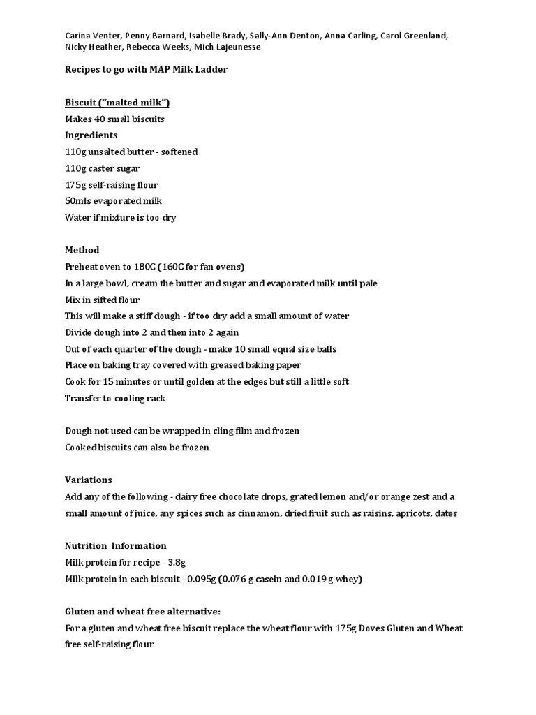 MAP Milk Ladder Additional Recipes Oct 2015 | PDF | Pancake | Breads