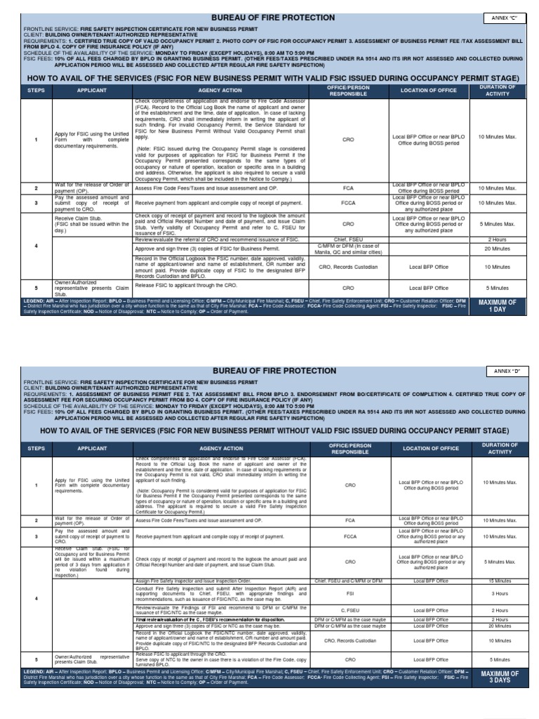 New BFP Citizen Charter FSIC | Fire Safety | Fee