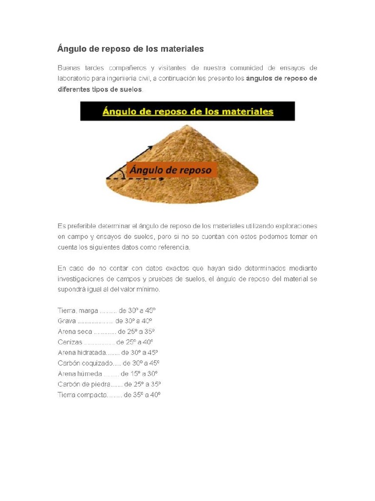 ANGULO DE REPOSO DELOS MATERIALES.docx