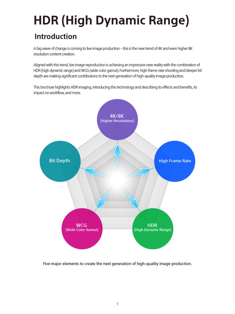 HDR Explained | PDF | High Dynamic Range Imaging | Electronic Engineering