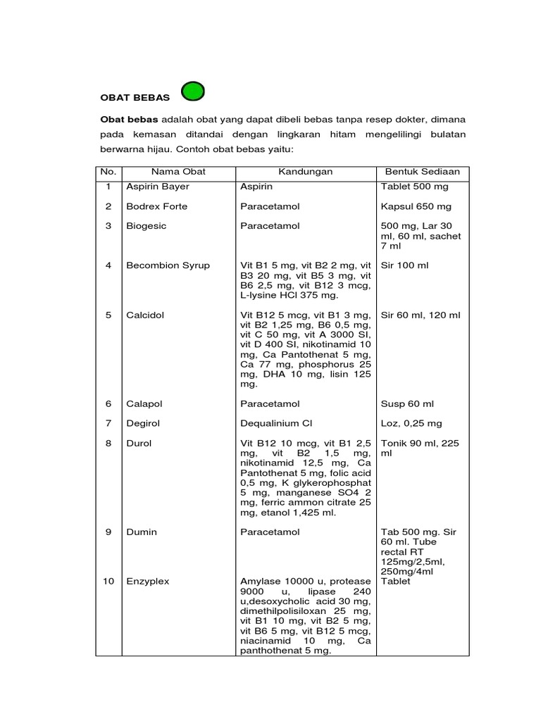 Penggolongan Obat | PDF