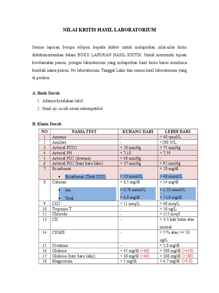 Nilai Kritis Hasil Lab | PDF