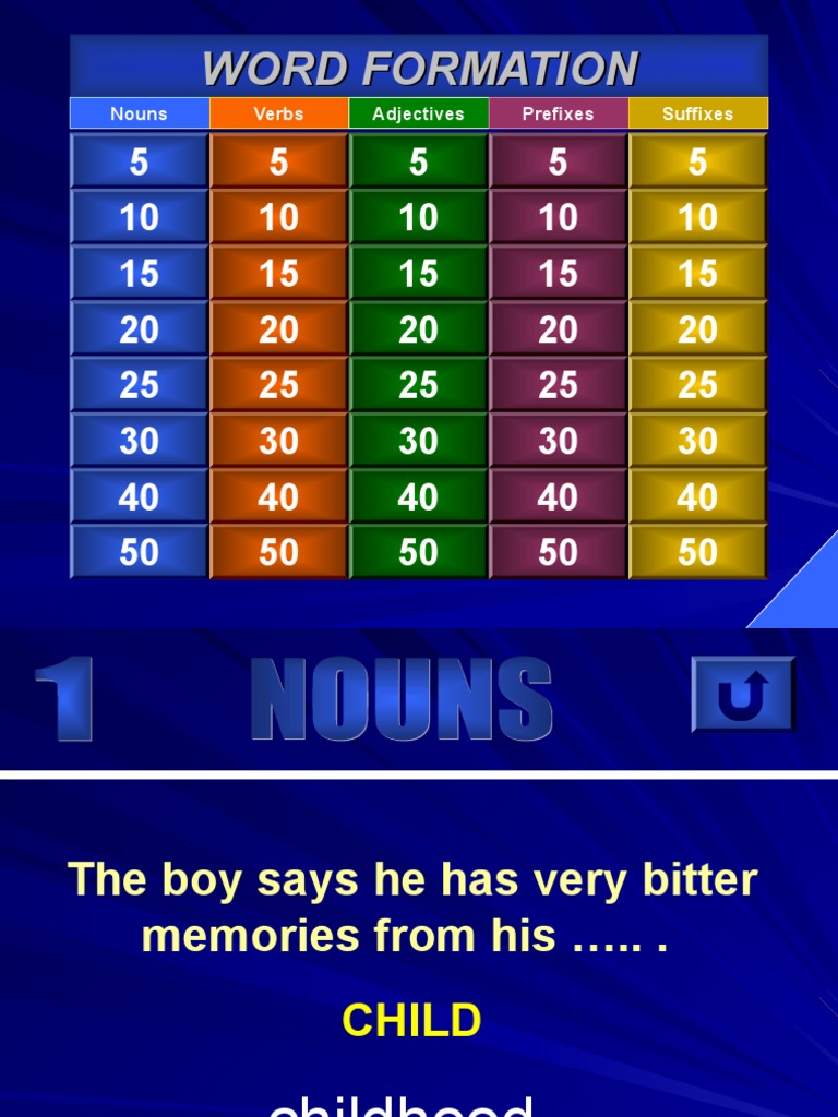 Jeopardy Word Formation | PDF