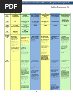 3 Year Upper Elementary Curriculum Resources - Montessori Inspired ...