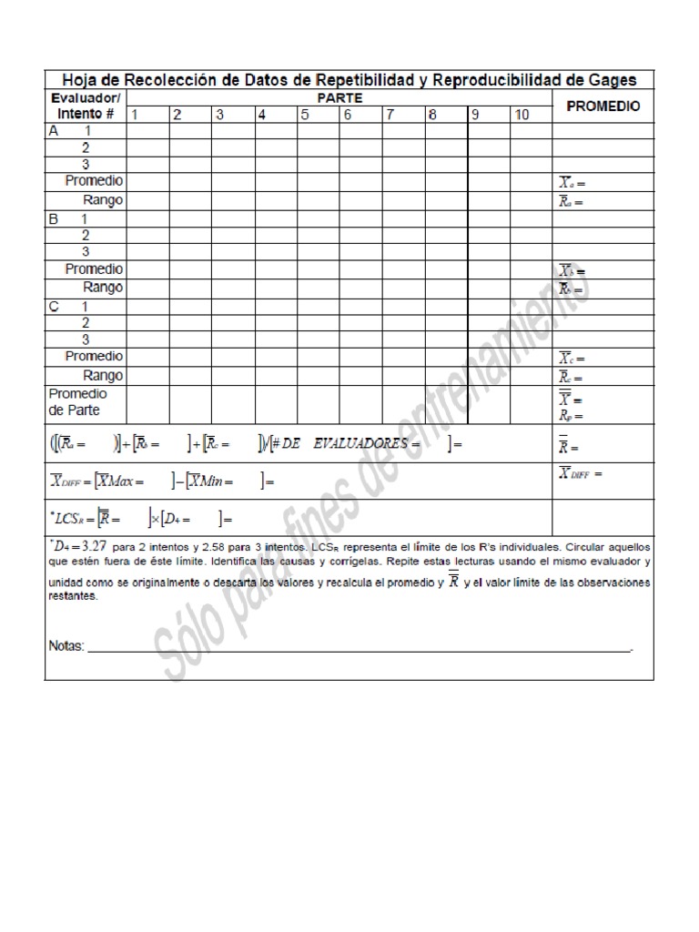 Formato R&R - Promedios y Rangos | PDF