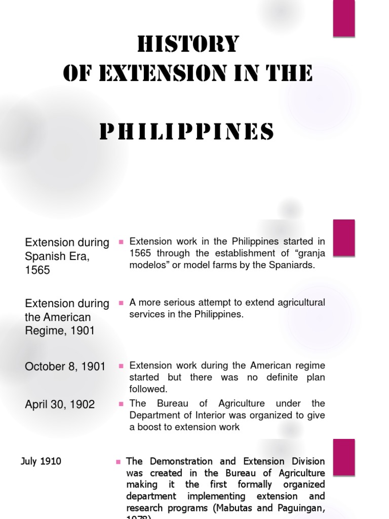 Extension Education | PDF | Interpersonal Communication | Communication