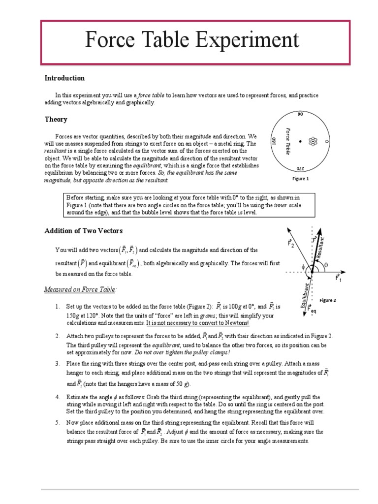 Force Table | PDF | Force | Euclidean Vector