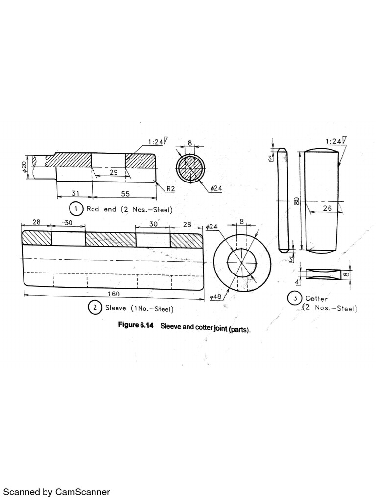 MD Sheet 2 PDF | PDF