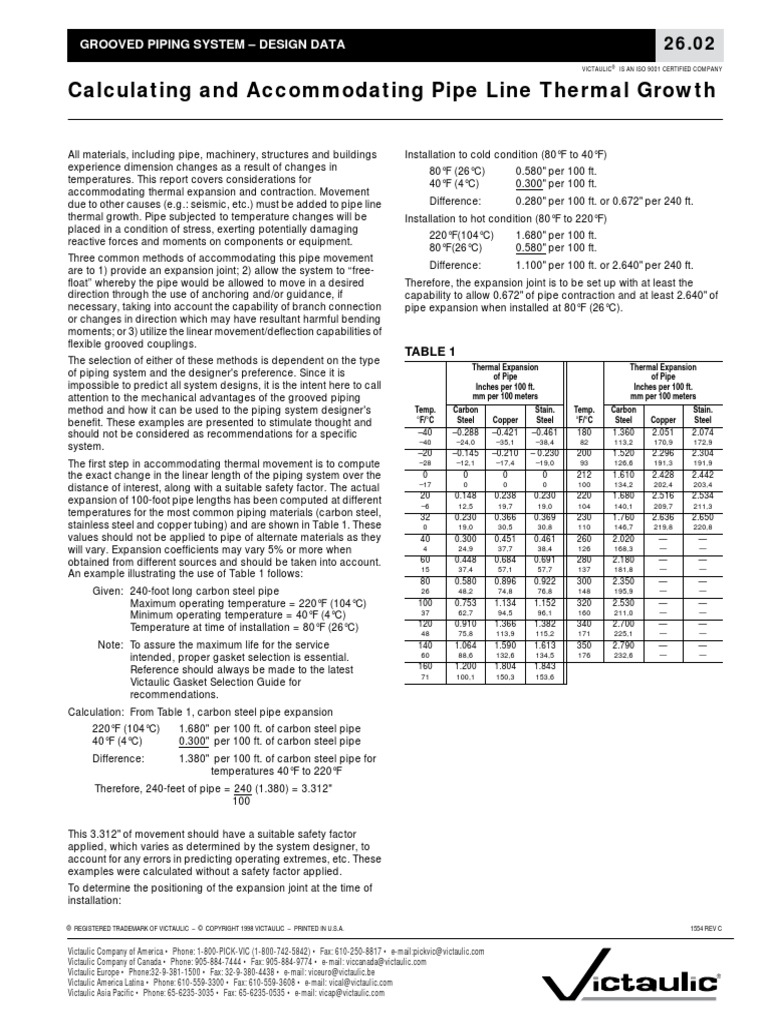 Calculating and Accommodating Pipe Line Thermal Growth: Grooved Piping ...