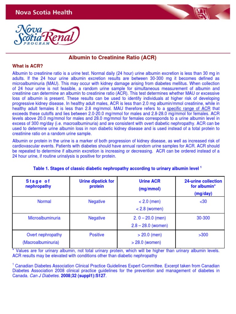Albumin To Creatinine Ratio (ACR) | PDF | Creatinine | Diabetes Mellitus