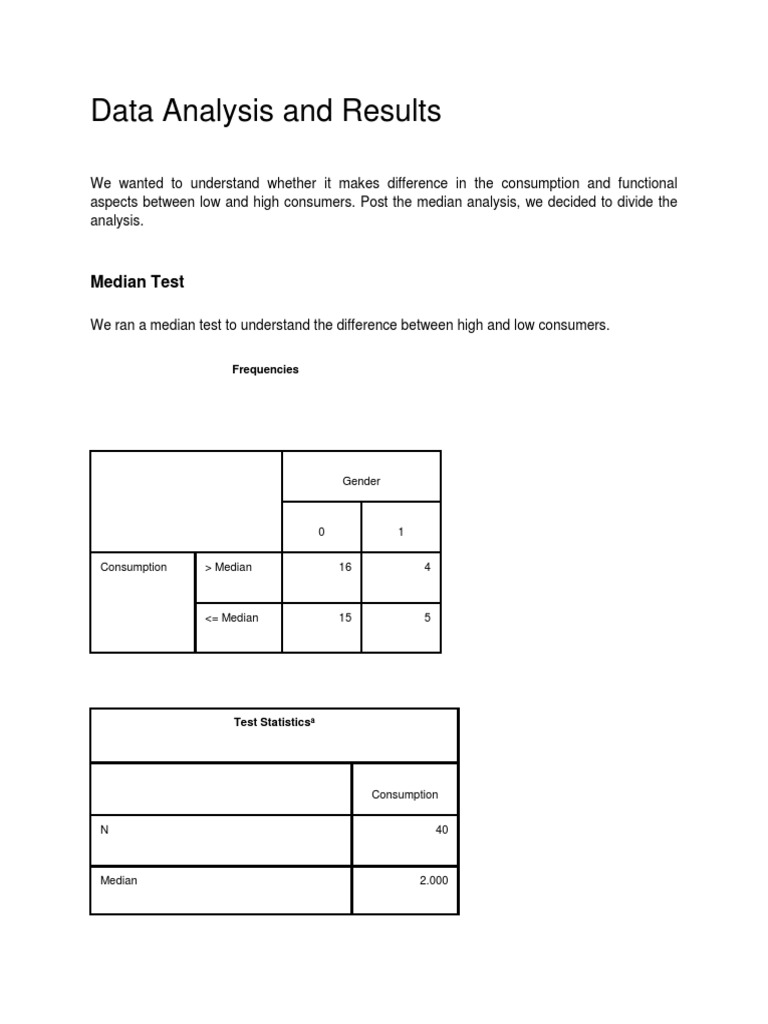 Data Analysis and Results: Median Test | PDF