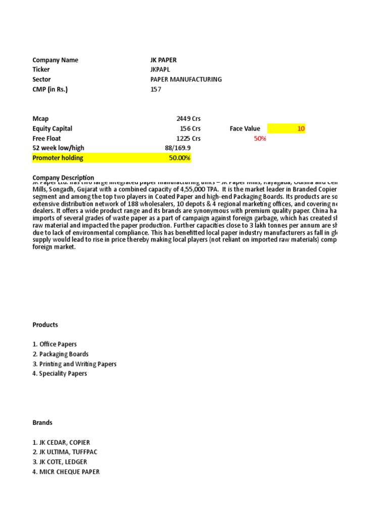 JK Paper DCF | Download Free PDF | Fixed Asset | Money